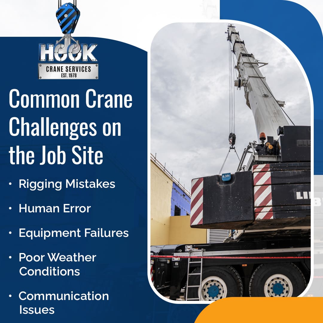 Crane Service Best Practices: Identifying and Mitigating Common ...